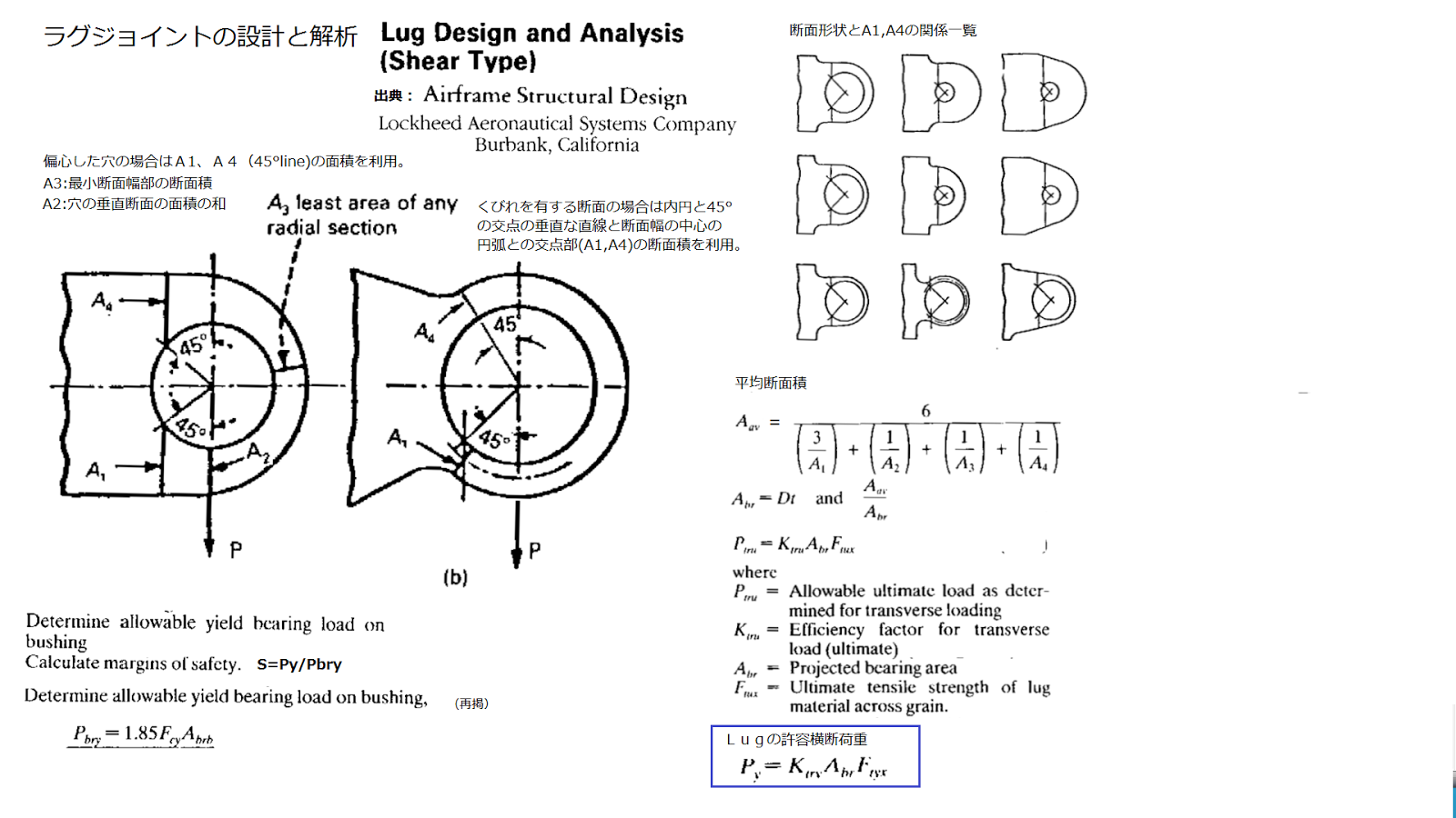 m-sudo's Room: USAの文献からみる Lug_Joint の設計_2