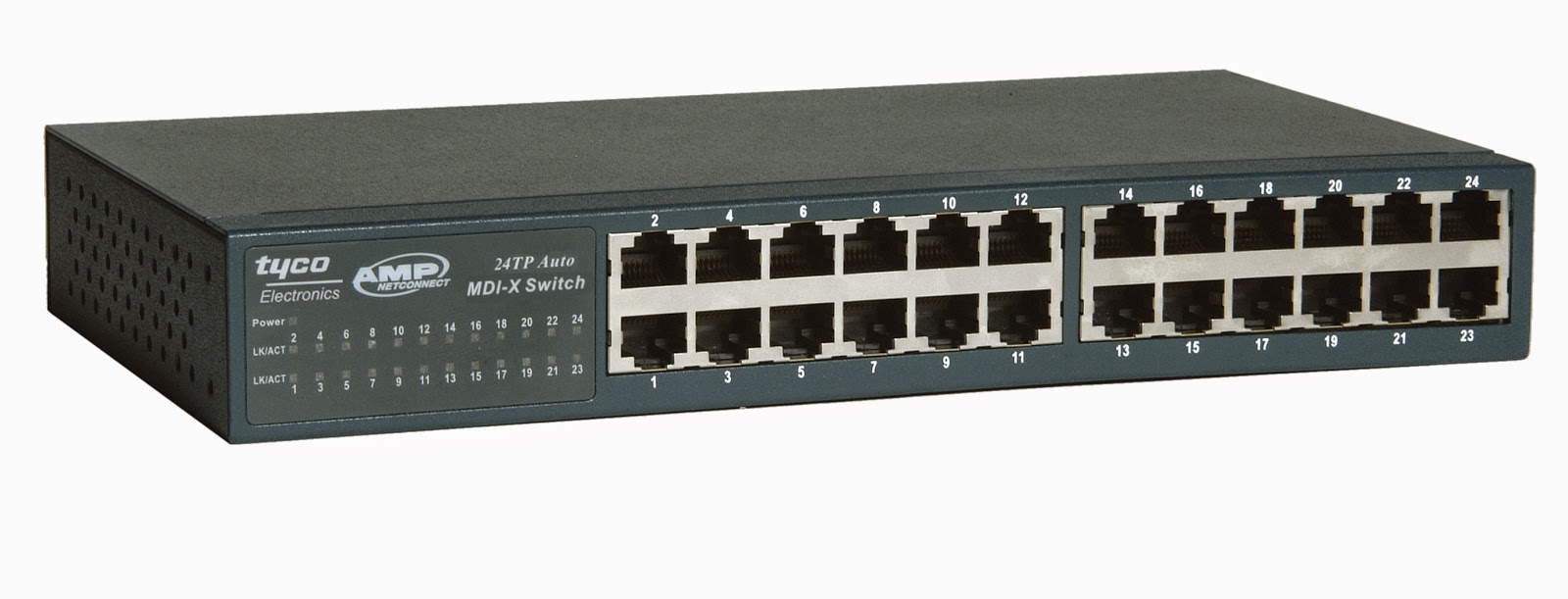 MAC Address Table pada Switch - Fajar Blog