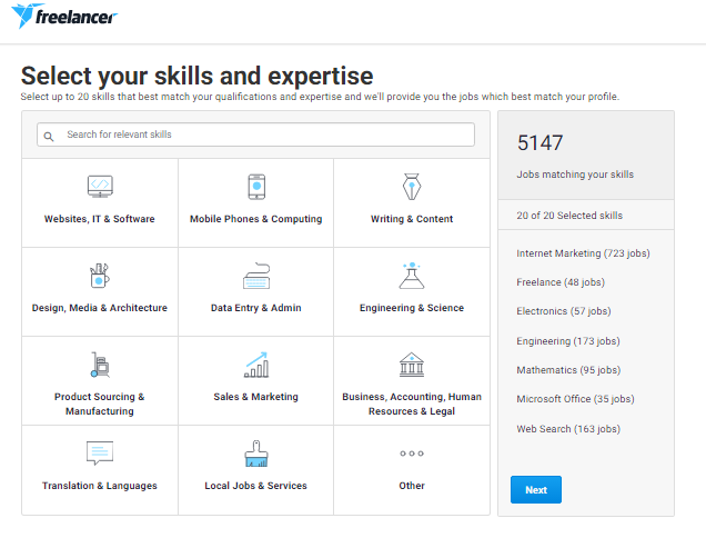 Earn money online becoming a freelancer: Earn money online freelancing