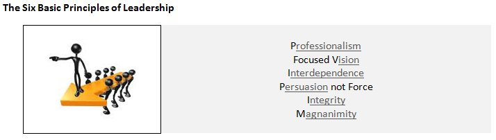 Covenant Business Concepts: Owning Your Brilliance - Tenet 2 ...