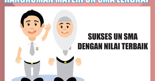 Rangkuman Materi UJian Nasional (UN) SMA Lengkap