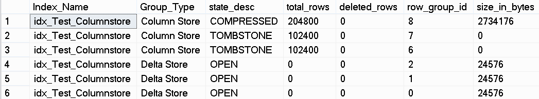 SQL Server Techniques: Basics of Clustered Columnstore Index in SQL Server 2016