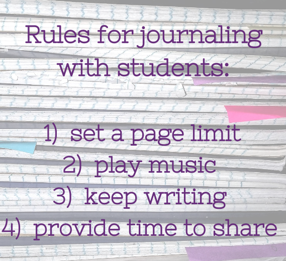 Tips and Tricks for Journal Writing with Students | Kovescence of the Mind