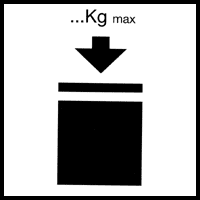 El blog de Allison: Simbología para la manipulación de mercancías