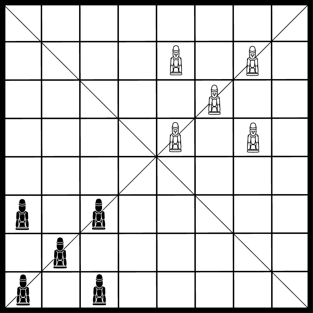 MYANMAR CHESS FEDERATION: How to play Myanmar Traditional Chess (3)