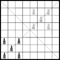 MYANMAR CHESS FEDERATION: How to play Myanmar Traditional Chess (3)