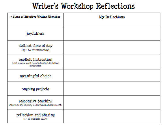 Funky First Grade Fun: Time to Reflect on Writer's Workshop