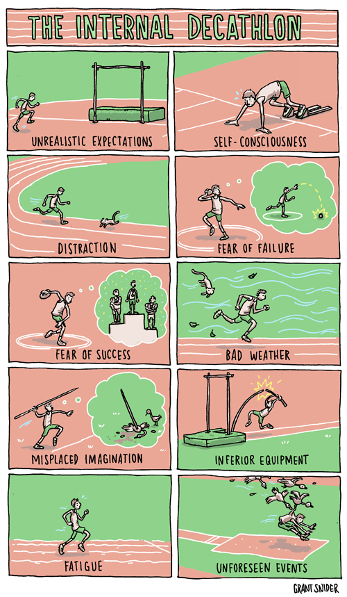 INCIDENTAL COMICS: The Internal Decathlon