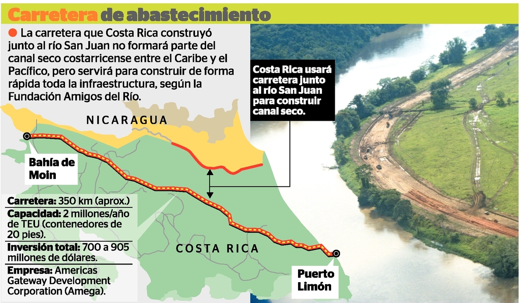 Alternativas para Cuidar el Medio Ambiente: COSTA RICA INVERTIRÁ EN ...
