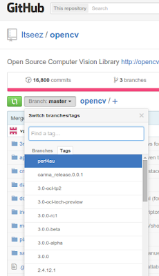 OpenCV 備忘録: OpenCV2.4.12.1がリリースされた