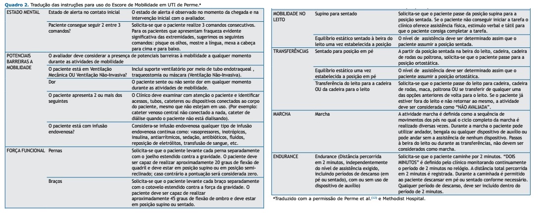 Reflexões sobre Fisioterapia Hospitalar: Perme Intensive Care Unit ...