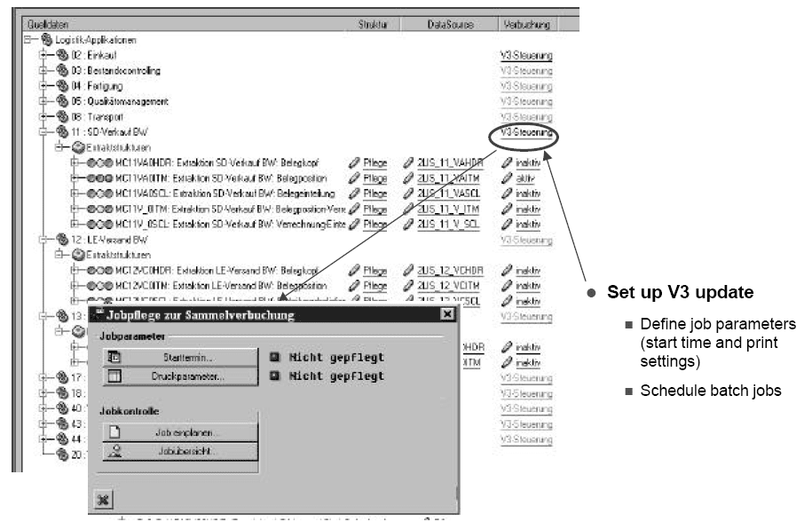 SAP BW LO Data Extraction - SAP ABAP SAP BW LO Data Extraction - SAP ABAP