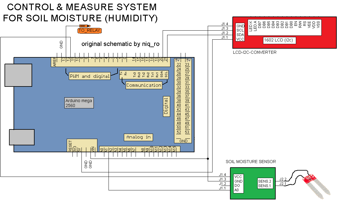 Arduino tehNiq: Soil moisture/humidity control system (part 2)