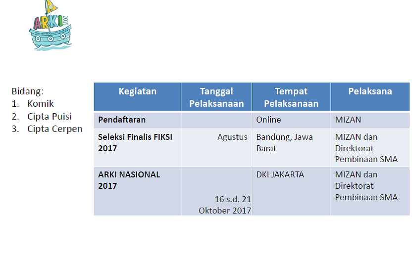 Informasi Lomba-Lomba Tingkat SMA Sepanjang Tahun 2017 ~ Oase Pembelajaran