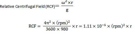 Biochemistry Class notes: Principle of centrifugation