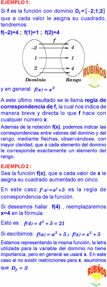REGLA DE CORRESPONDENCIA DE UNA FUNCION EJEMPLOS