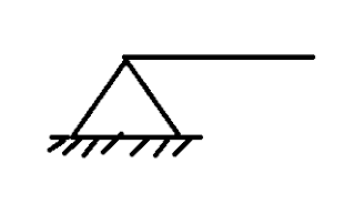 Media Pembelajaran Berbasis Internet-Media Online