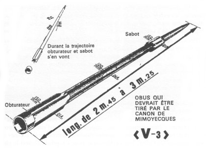 The Secret Weapons and Facts of the III Reich: The V3 - The "England-Canon"