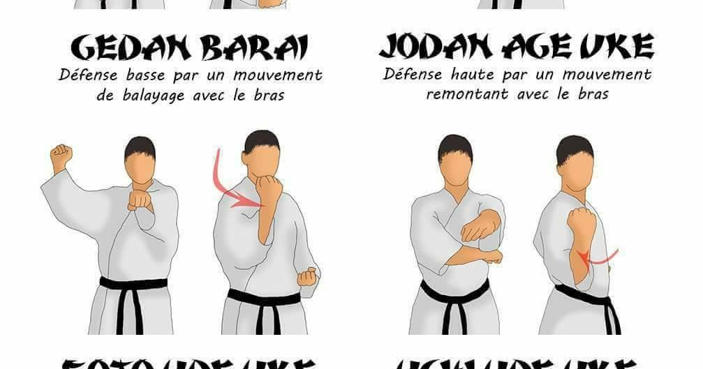 Karate: PARADAS DE KARATE