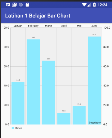 Nostra Technology: Simple Bar Chart Android Use MPAndroidChart Library