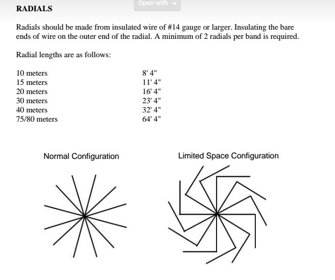 Hustler 6BTV - New Radials