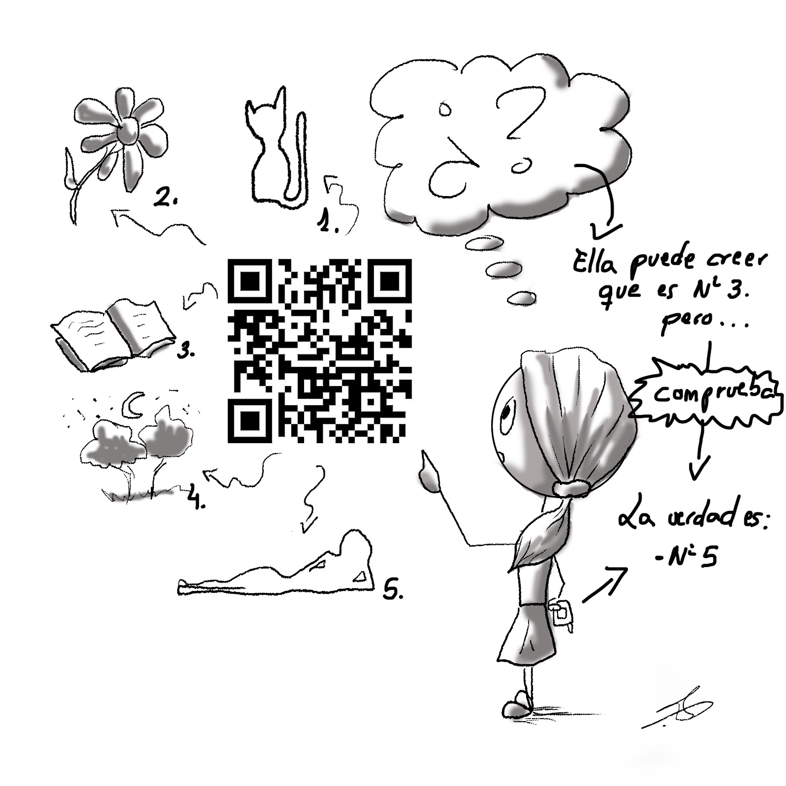 ArtEForArt: El peligro de los códigos QR