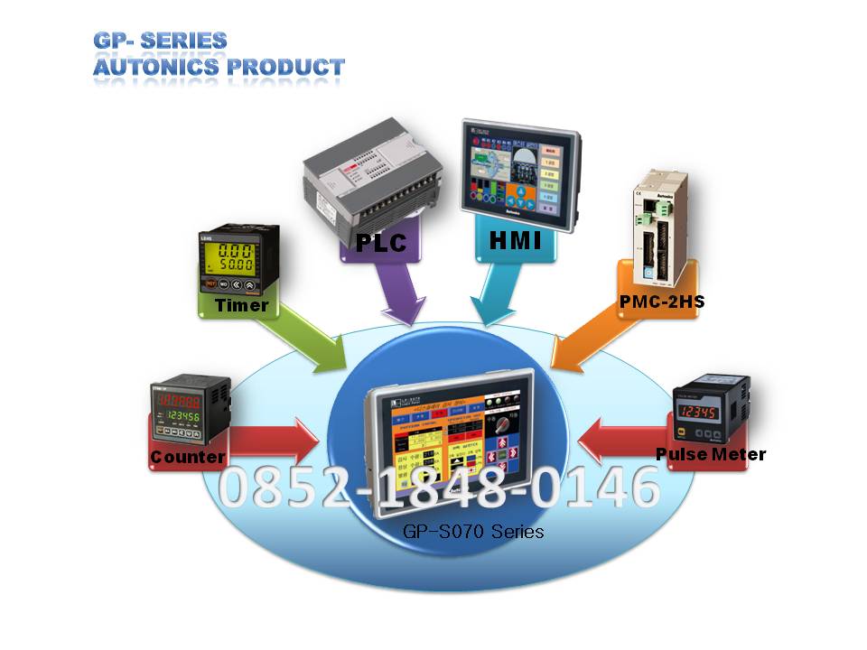 Jasa Perakitan Panel listrik: Program PLC dan HMI GP-S070 Autonics