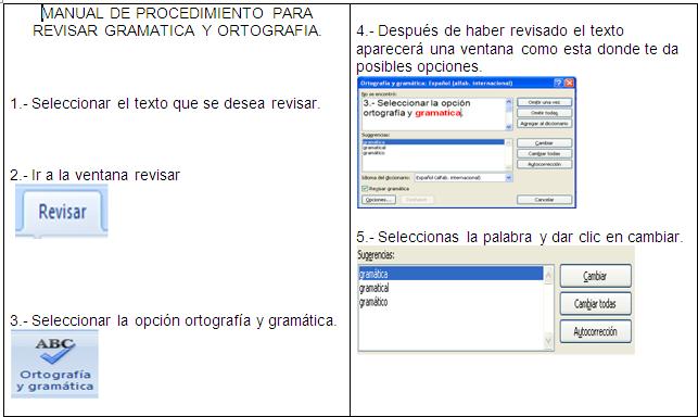 luz maria: manual para revisar la ortografia y gramatica
