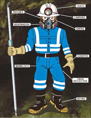 TEMAS DE MINERIA PARA ESTUDIANTES Y PROFESIONALES : Equipo de ...