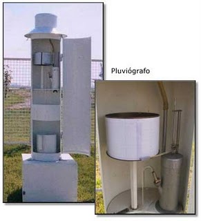 El pluviógrafo ~ Hidrología UJCV