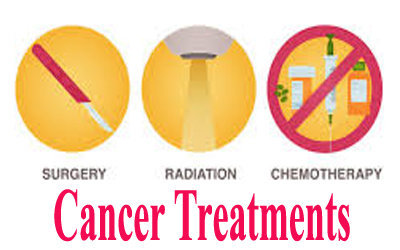 Cancer Treatment - Organ Specific Cancer Treatments ~ Best Health Tips