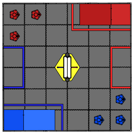 Five Tips for FTC Scouting
