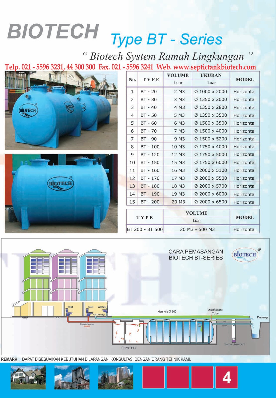SEPTIC TANK BIOTECH, STP BIOTECH, INSTALASI PENGOLAHAN AIR LIMBAH ...