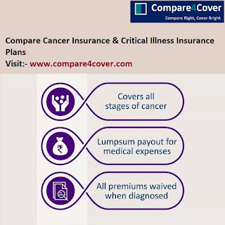 Compare4cover.com: health insurance plans for family