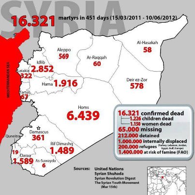 Terroryzm Geopolityka Izrael Iran Islam CIA FSB: Syria: mapa rewolucji ...