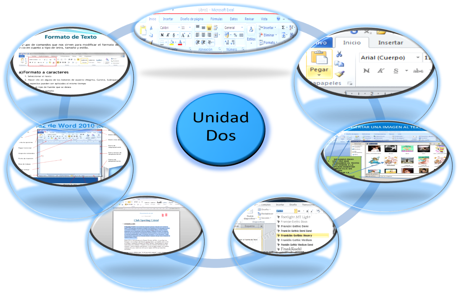 Informatica: Mapa Mental Unidad Dos