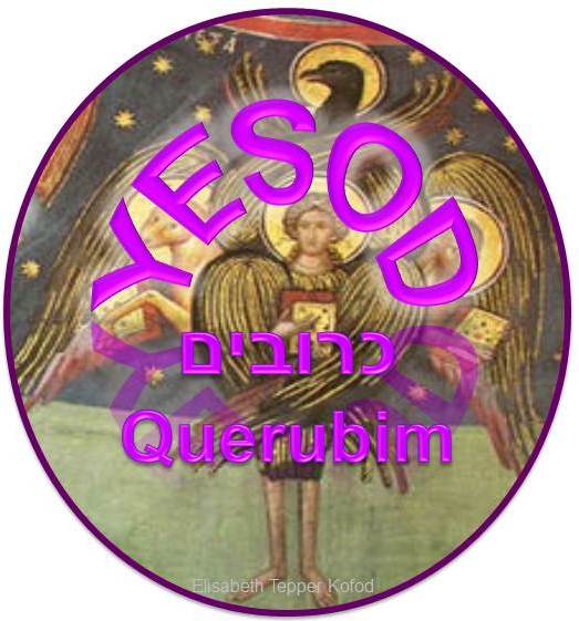 El Arbol de la Vida - ETK: Yesod