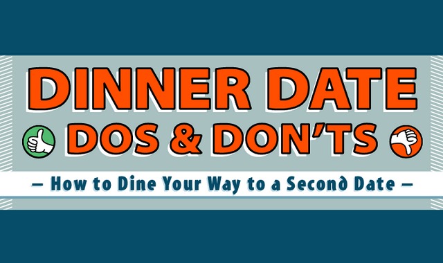 Dinner Dates The Dos and Don'ts #infographic - Visualistan