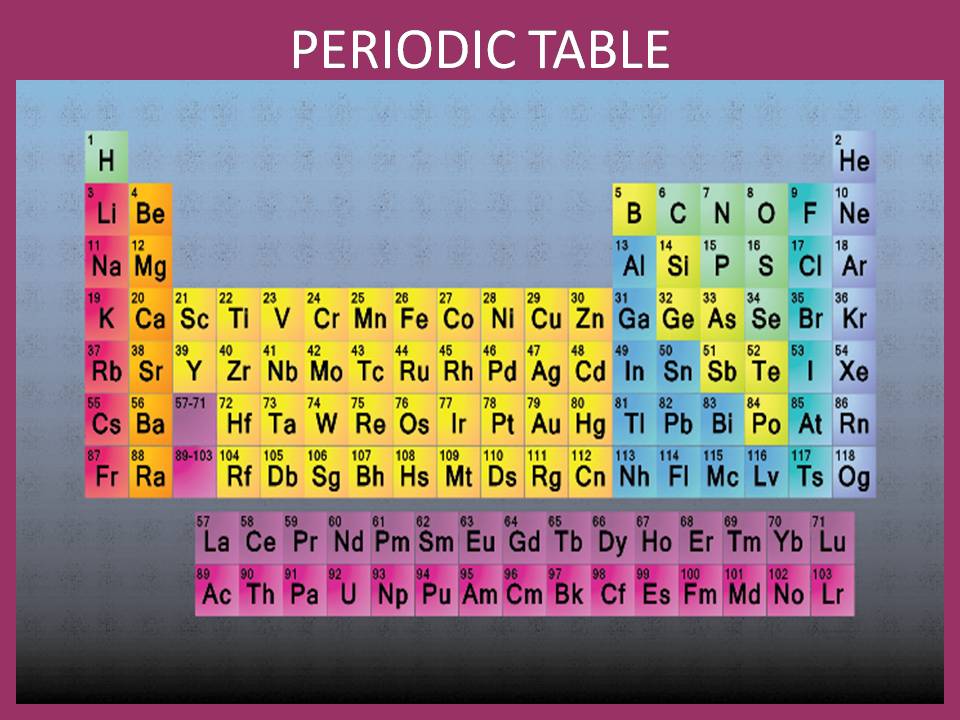 Science7: Semester 2 Chapter 2 Material Properties Science7: Semester 2 Chapter 2 Material Properties