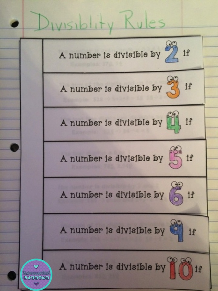 Quinnessential Lessons: a 5th grade blog: Divisibility Rules Freebie!