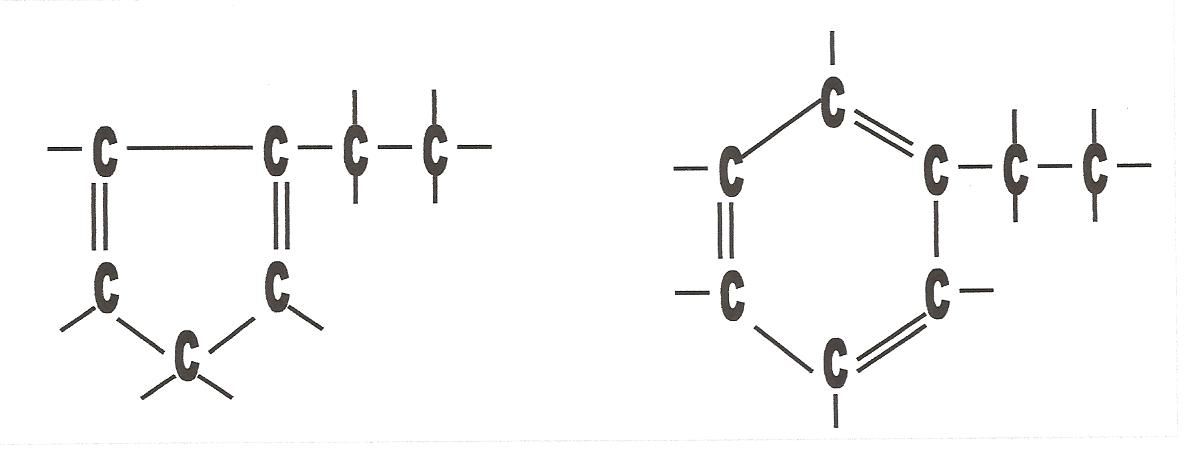 Aprendendo quimica on-line: Cadeias Carbônicas