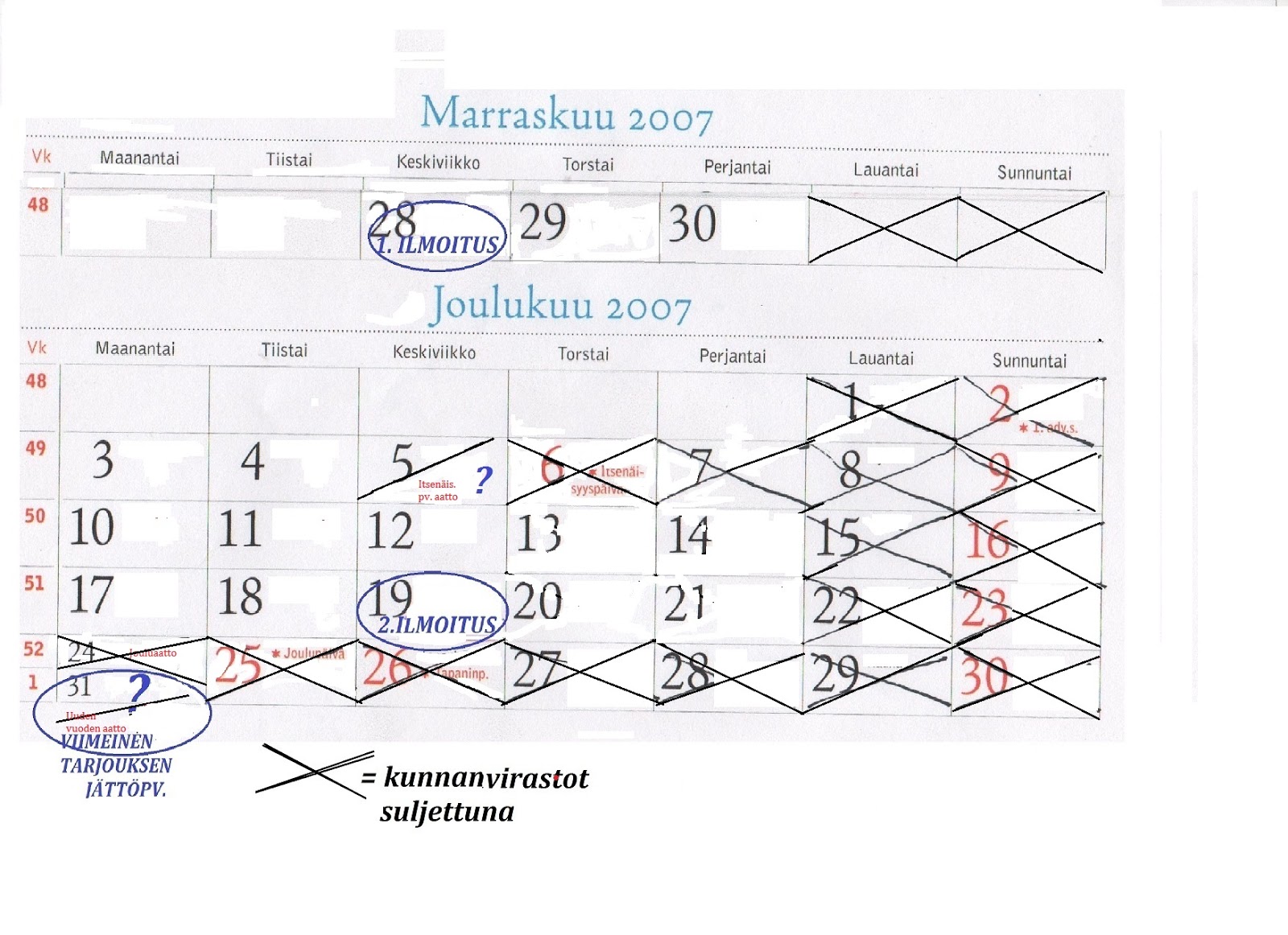 Korhosen Kauppamuseo Salaiset kansiot: 3/1 OSTOTARJOUKSEN jättöaika ...