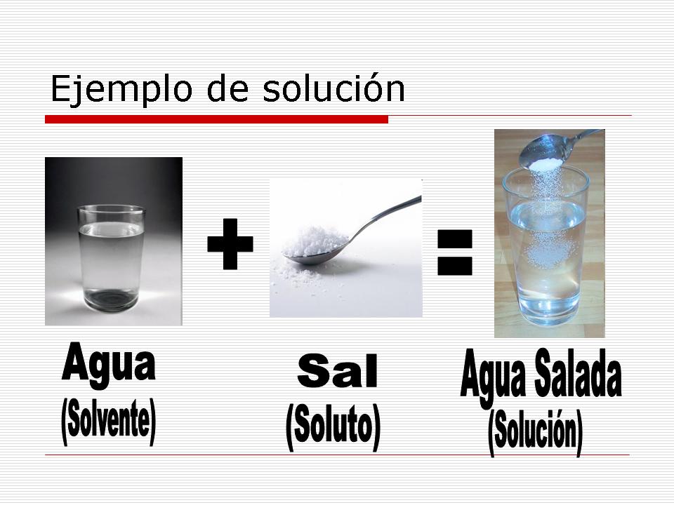 Soluciones Quimicas