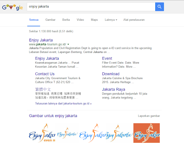 Pentingnya Mengembangkan Branding Kota Palu Dari Sekarang!! - rizensia