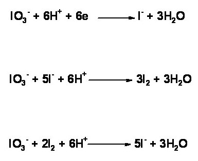 Chemistry Laboratory: IODOMETRY Key words: Iodimetry, Andrew's condition
