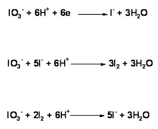 Chemistry Laboratory: IODOMETRY Key words: Iodimetry, Andrew's condition