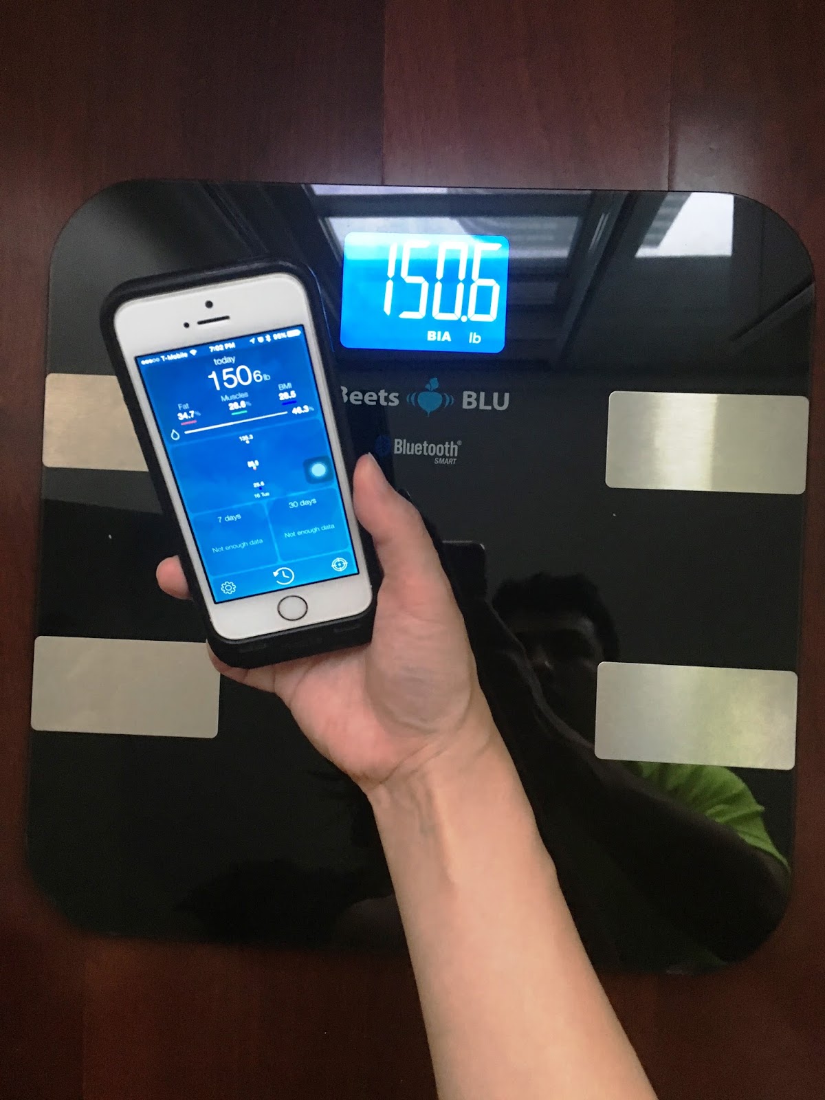 Forays of a Finance Foodie: A Midsummer’s Weigh-In with Beets BLU Scale