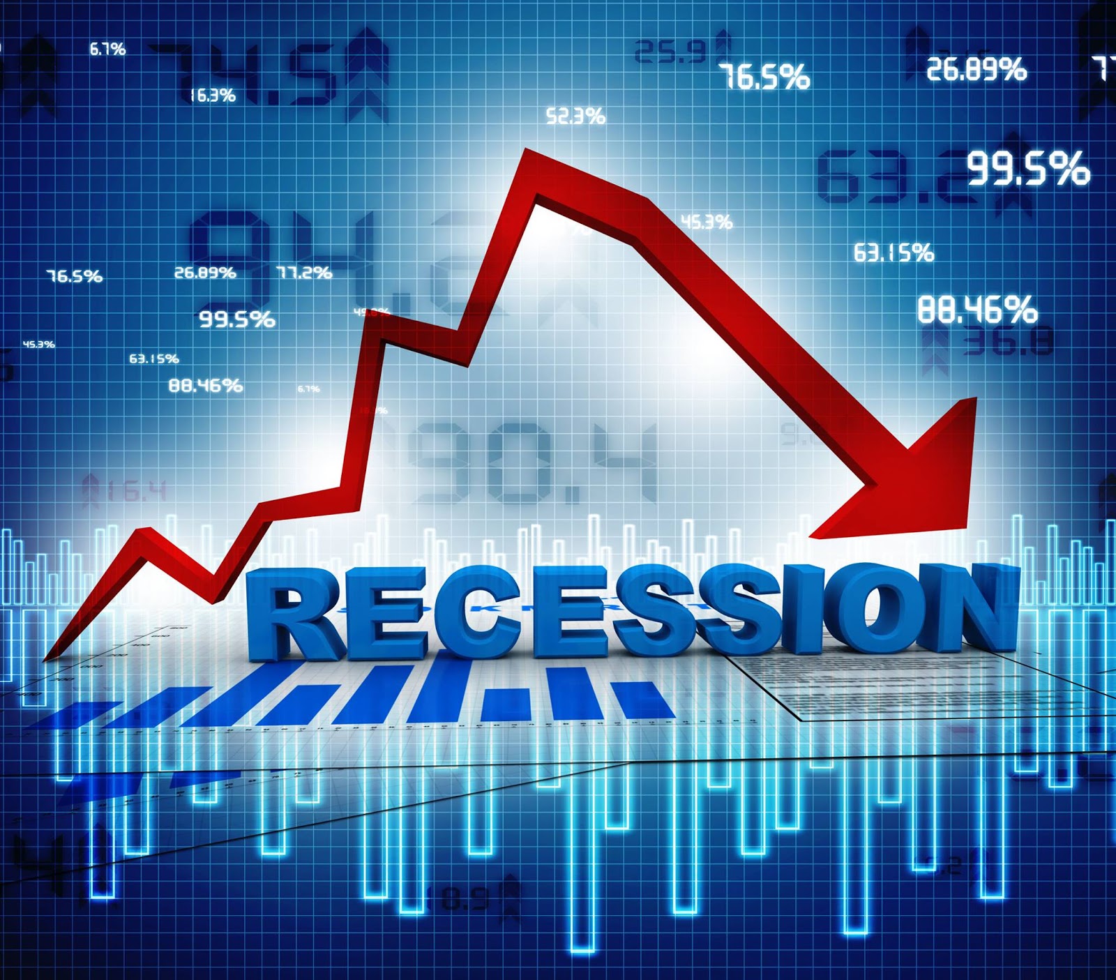 Hearts and Crafts: BUSINESS CORNER: THE FUSS ABOUT RECESSION