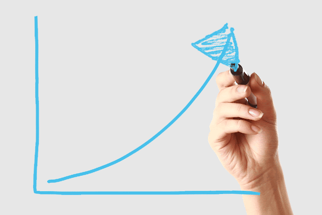 La notion de croissance - marketismag