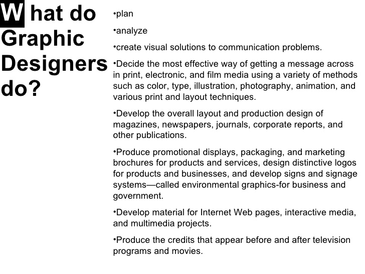 The Creative Apprentice : Create Visual Designs